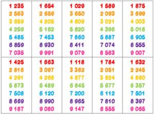Les nombres de 1000 à 9999 (LISTE B)