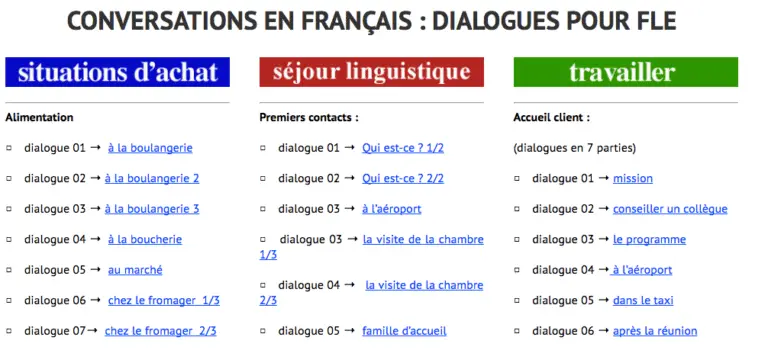 Parler français couramment - Apprenez le français avec des dialogues Parler français couramment - Apprenez le français avec des dialogues