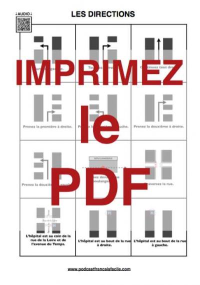 Liste de vocabulaire: les directions