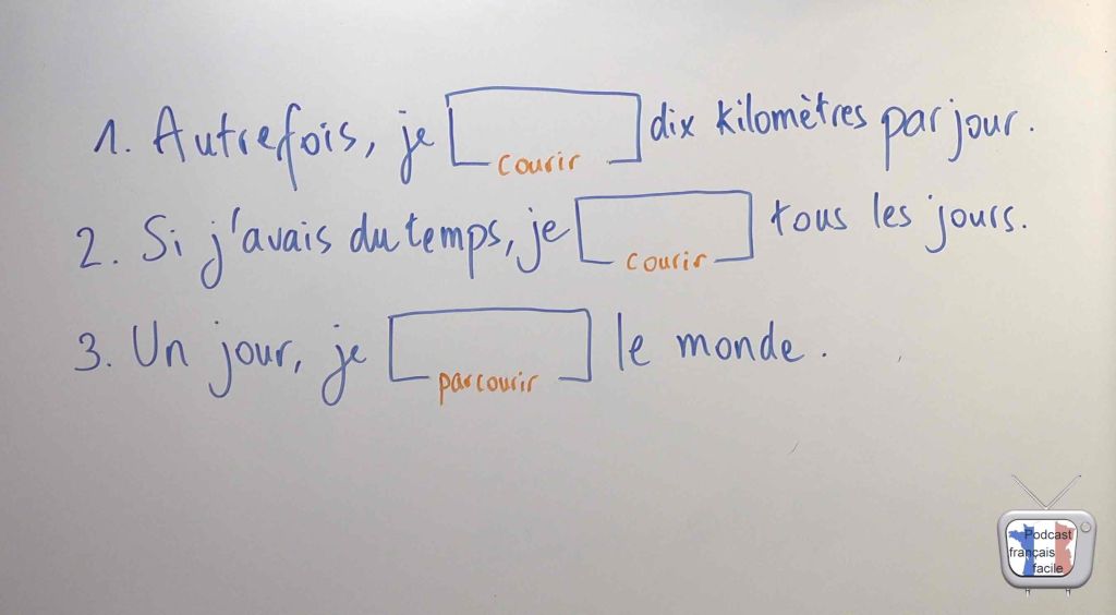 Quels verbes doublent le R au futur simple ( cas de courir, mourir )