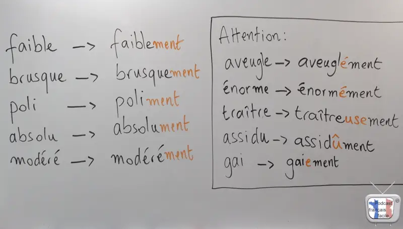 Les adverbes en -ment - transcription de la vidéo